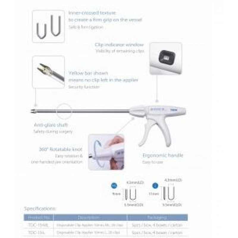 Disposable Clip Applier- Taiwan Surgical Corporation
