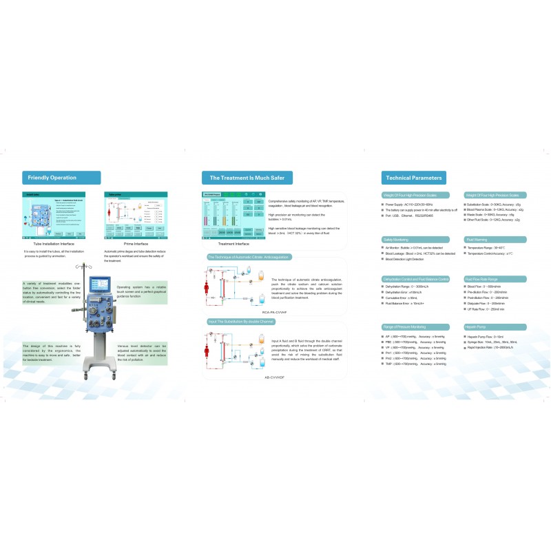 SWS-5000 Series Continuous Blood Purification Equipment- SWS ...